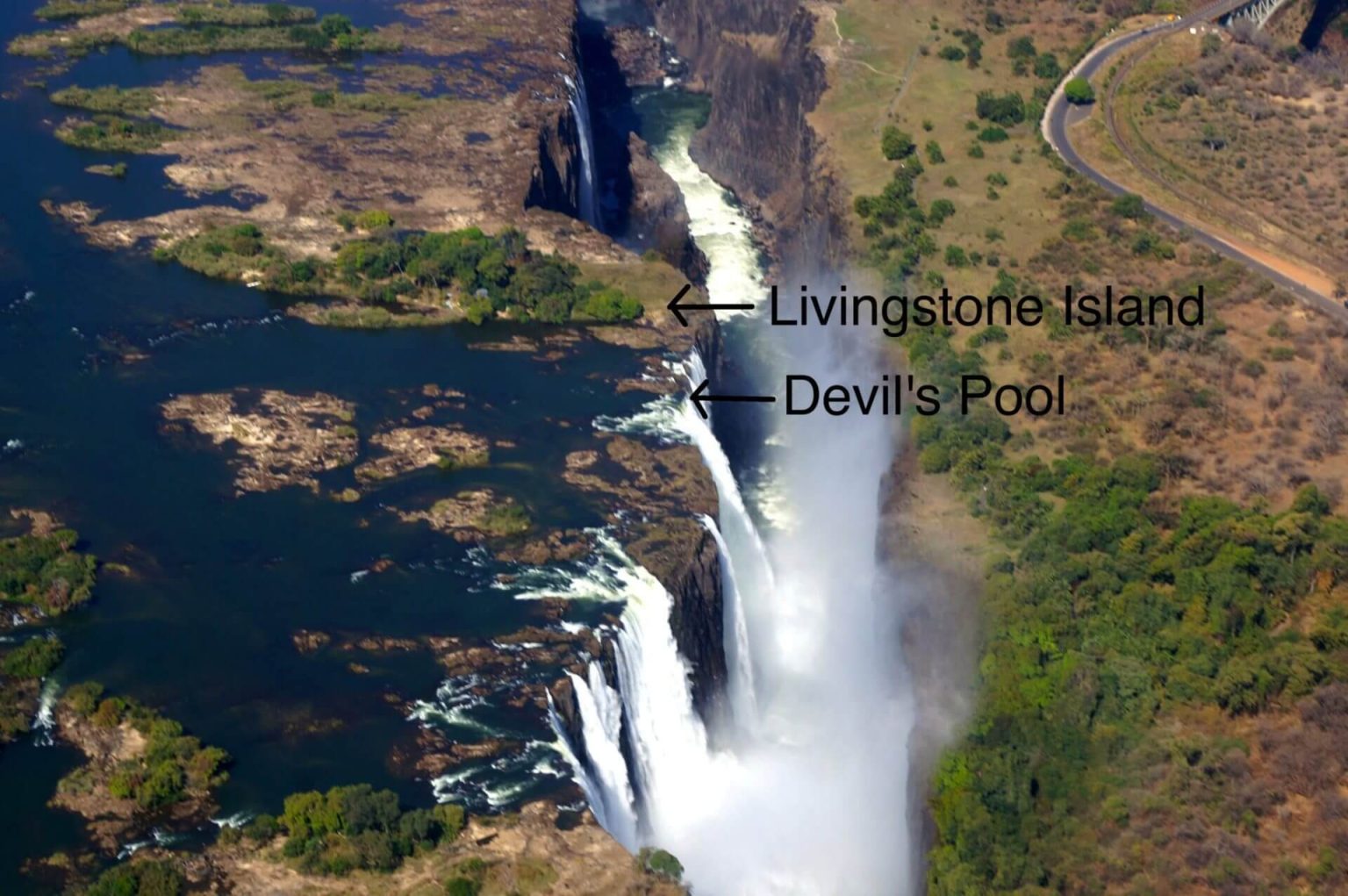Everything you need to know before taking the Plunge : Victoria Falls ...
